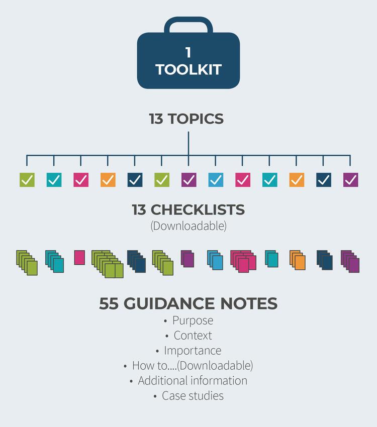 HOW TO USE THIS TOOLKIT Better Buildings Partnership HOW TO USE THIS TOOLKIT Better Buildings Partnership